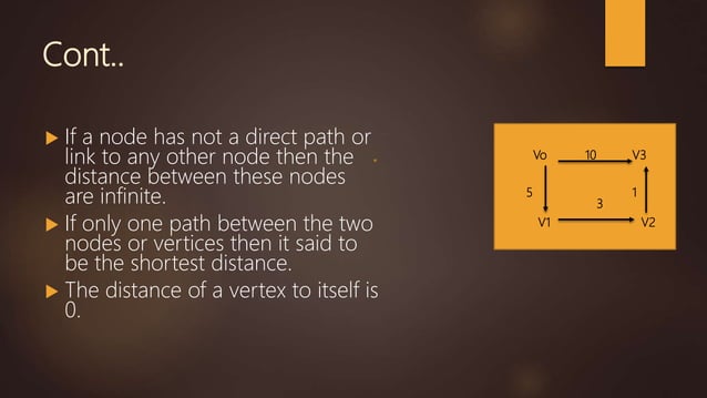 Shortest path algorithm | PPTX | Cycling | Sports