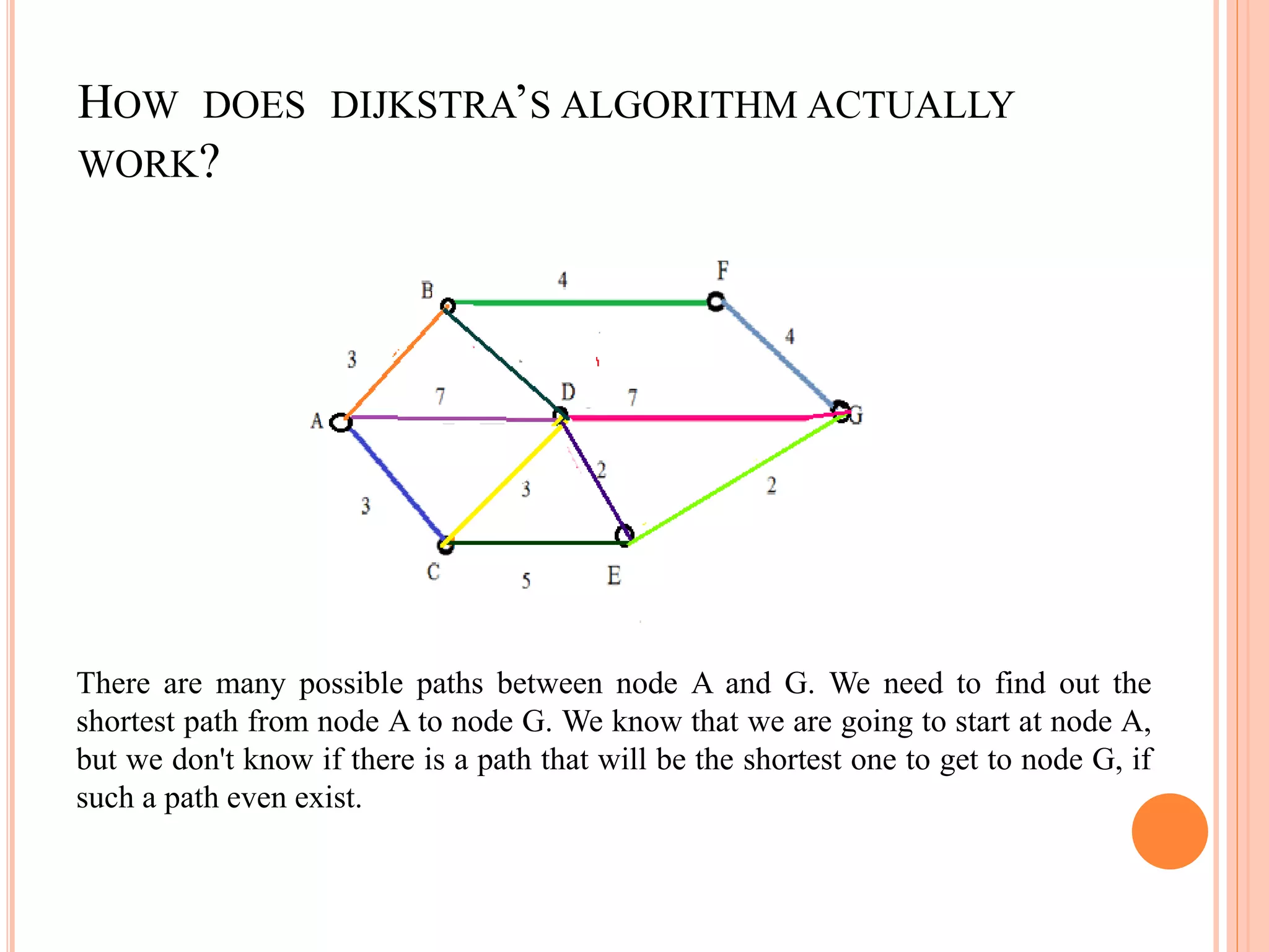 Shortest Path Analysis Ppt