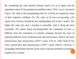 Shortest path analysis | PPTX