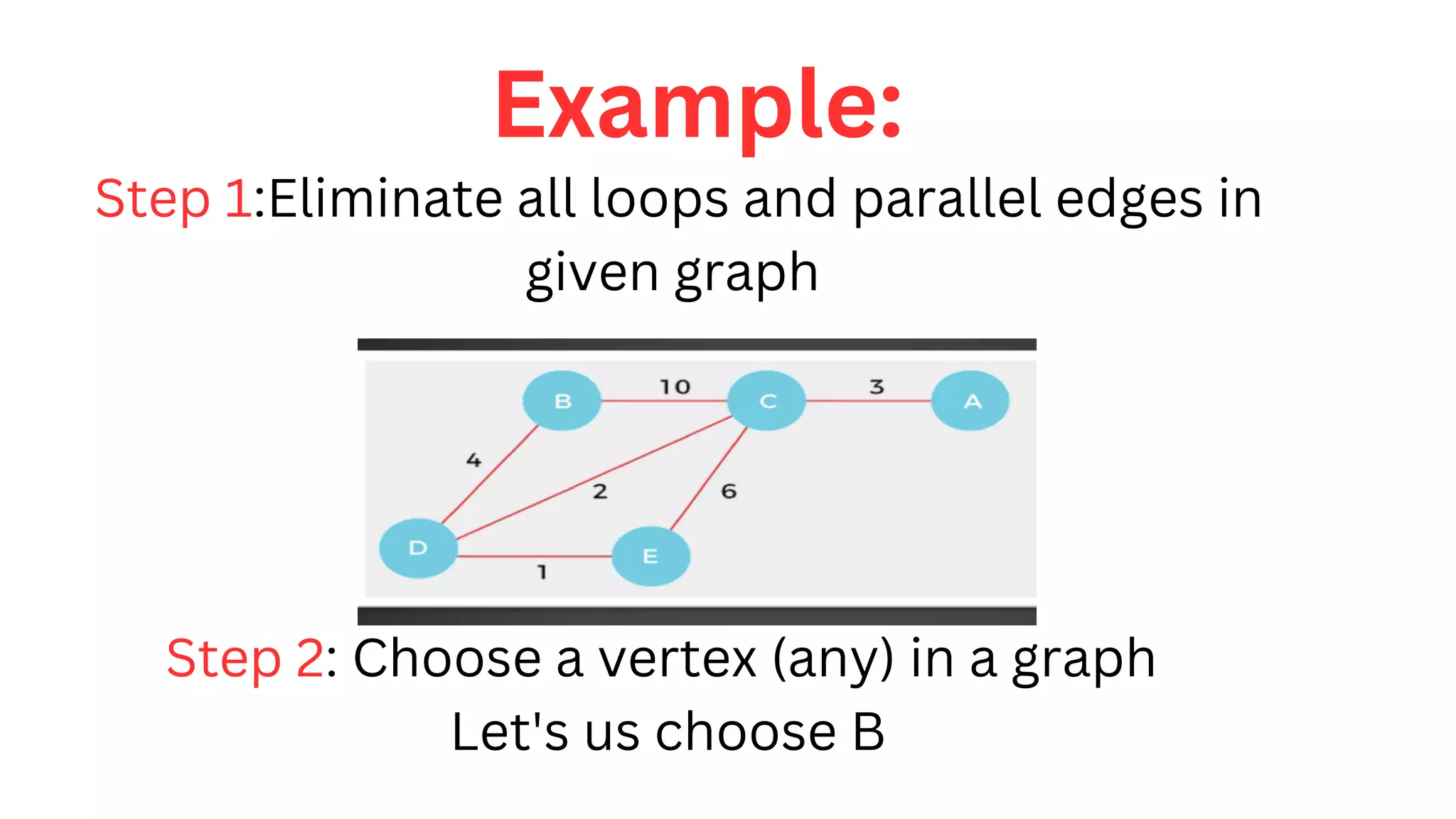 Shortest Path By Using Suitable Algorithmpdf