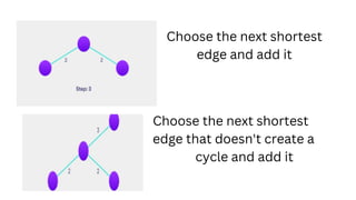 Shortest path by using suitable algorithm.pdf