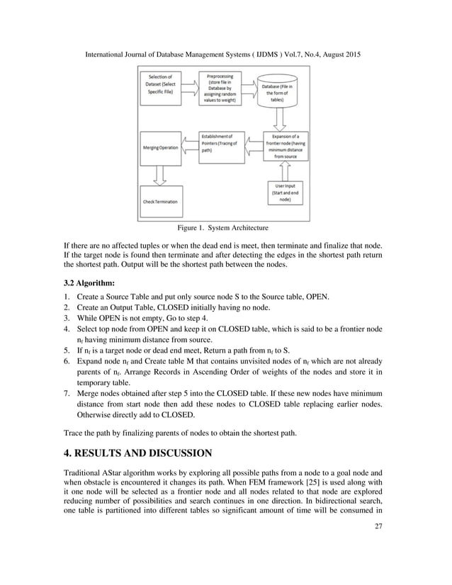 Shortest Path Estimation For Graph Pdf