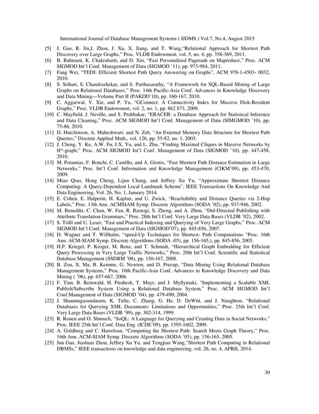 Shortest Path Estimation For Graph Pdf