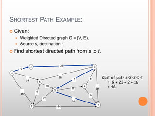 Shortest path problem | PPTX