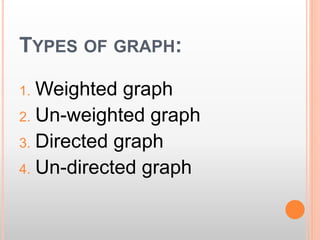 Shortest path problem | PPTX