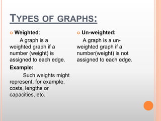 Shortest path problem | PPTX