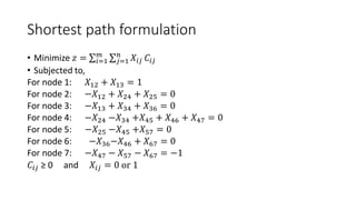 Shortest path problem | PPTX