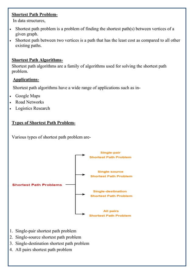 Shortest Path Problemdocx Computing Technology And Computing