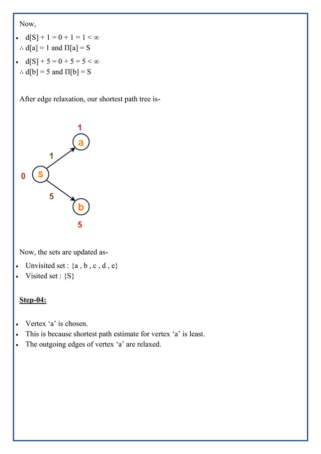 Shortest Path Problemdocx Computing Technology And Computing