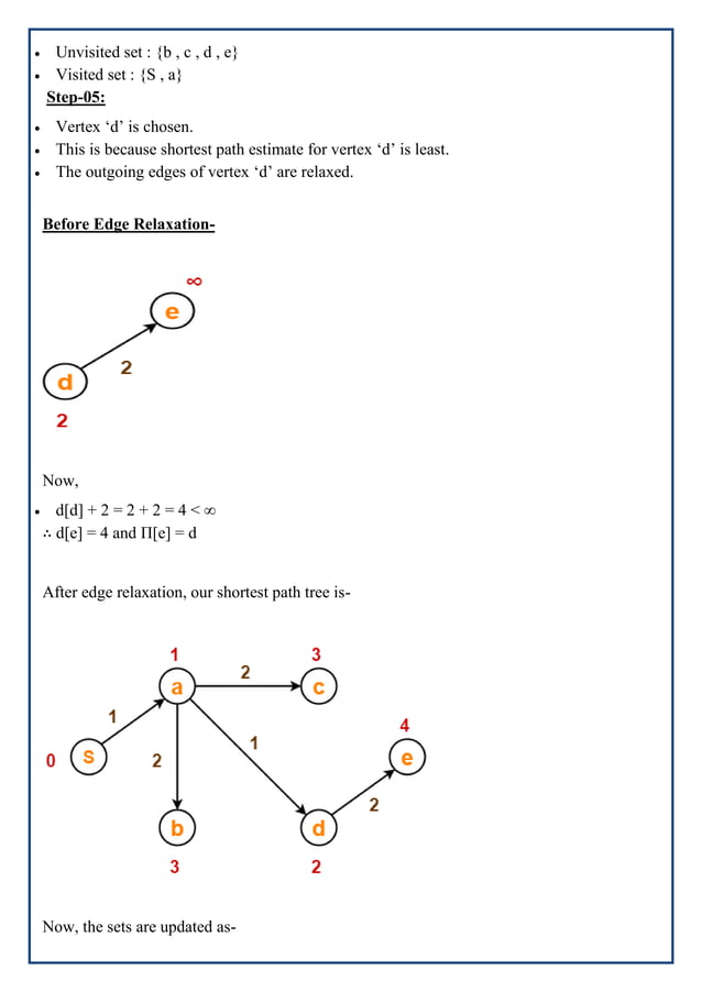 Shortest Path Problem.docx | Computing | Technology & Computing