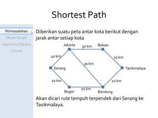 Shortest Path Problem: Algoritma Dijkstra | PDF