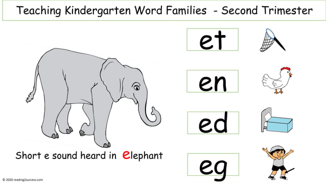 Teaching kids the short e word families: et, en, ed and eg | PDF