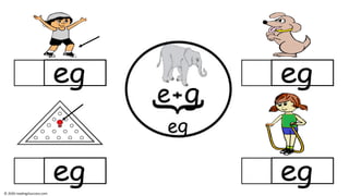 Teaching kids the short e word families: et, en, ed and eg | PDF