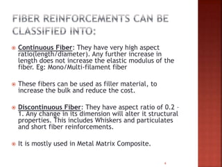 Short fiber reinforcements | PPTX