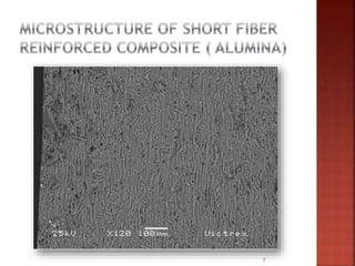 Short fiber reinforcements | PPTX