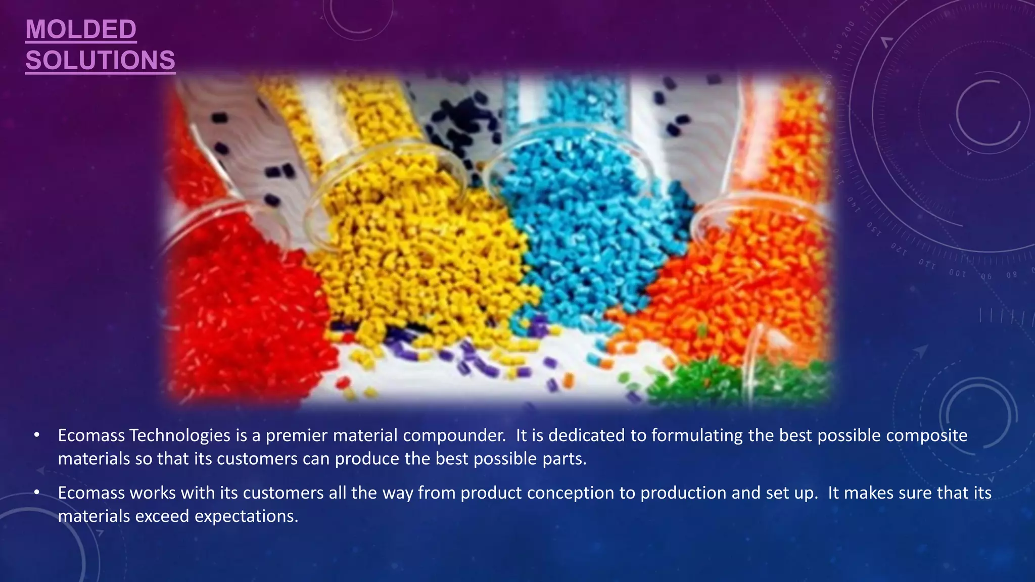 Short fiber thermoplastic materials | PPT