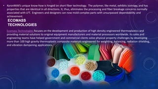 Short fiber thermoplastic materials | PPT