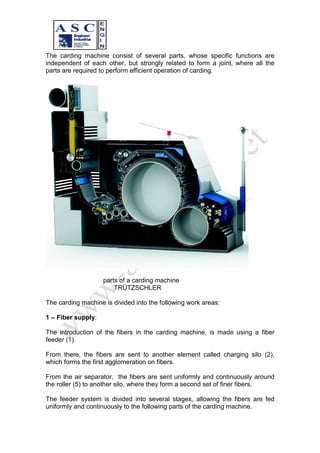Short fibres carding | PDF