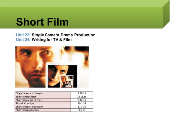 Short film Assignment 1) theory essay | PPT