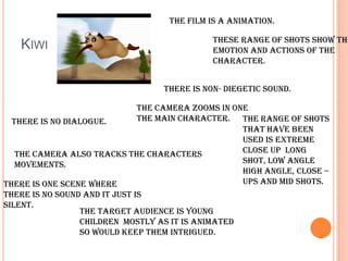 Short film analysis 2 | PPTX | Documentary | Genres