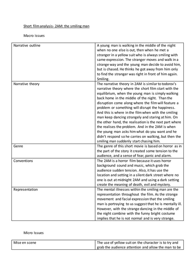 Short film analysis 2 am | DOCX