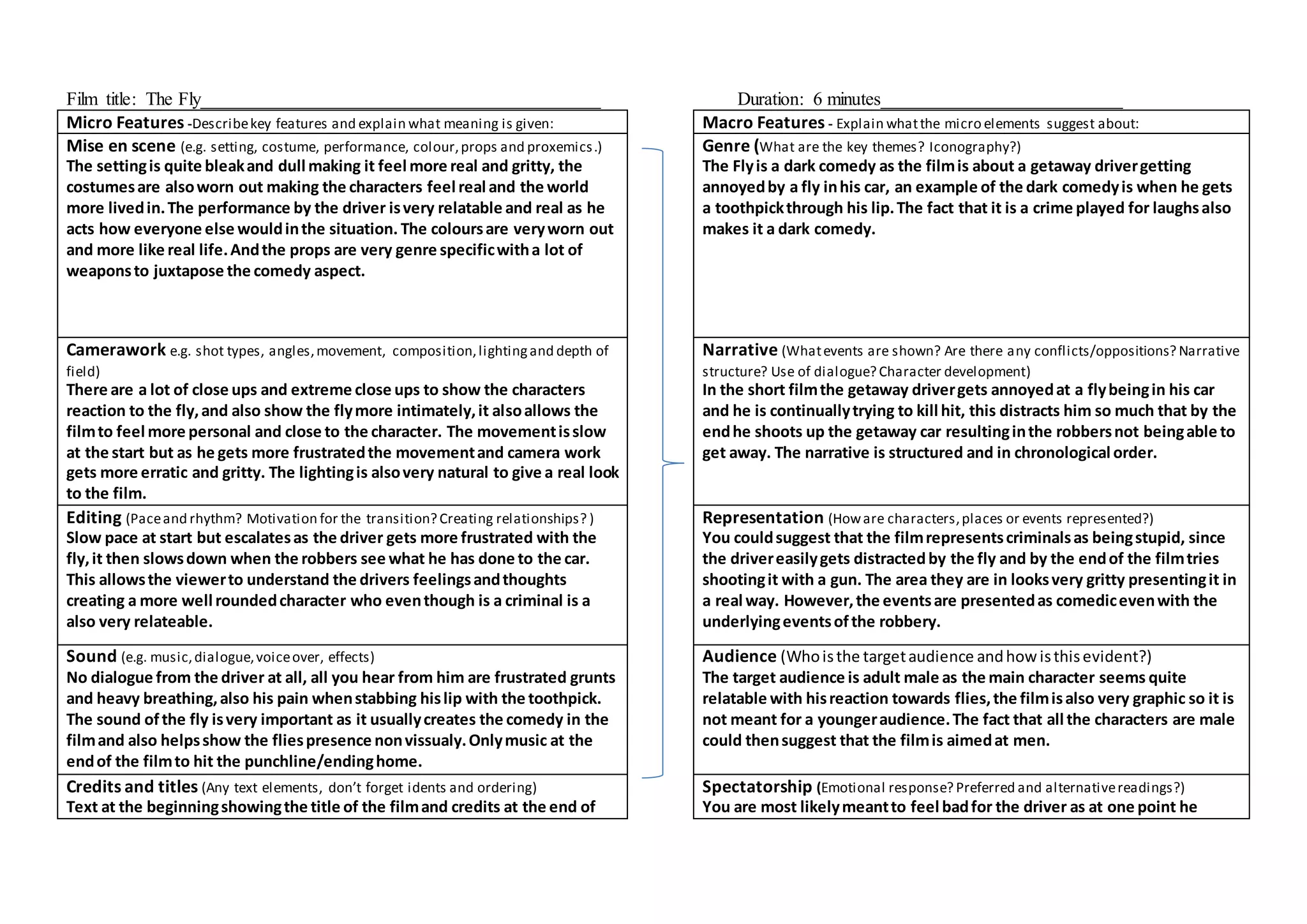 Short film analysis (1) | DOCX