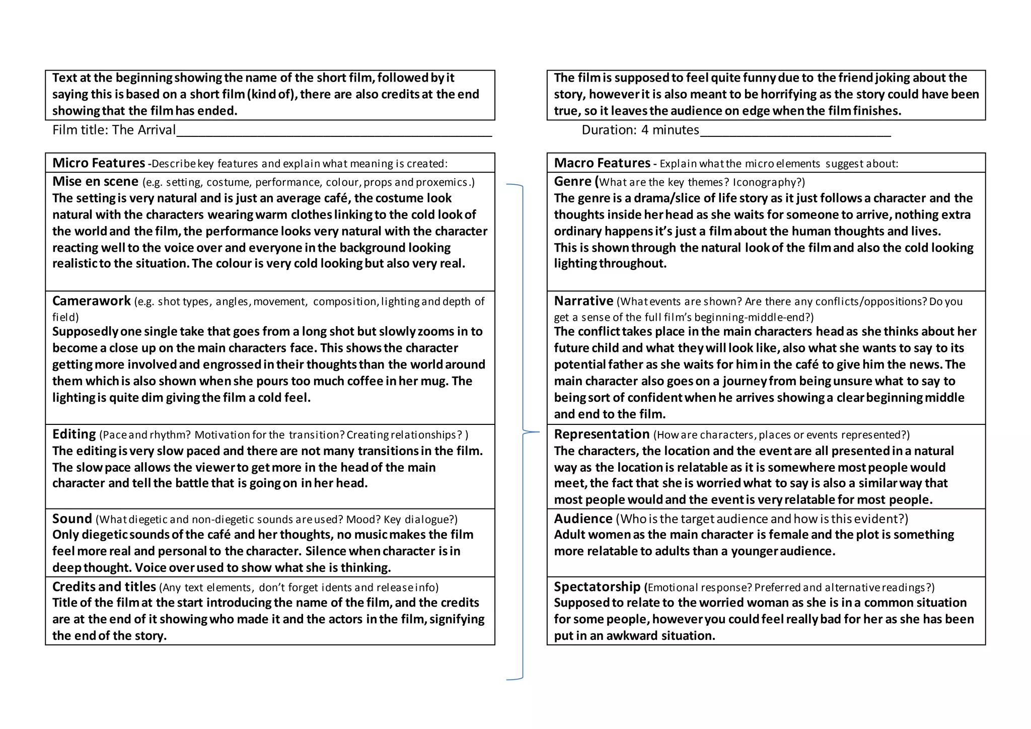 Short film analysis (1) | DOCX