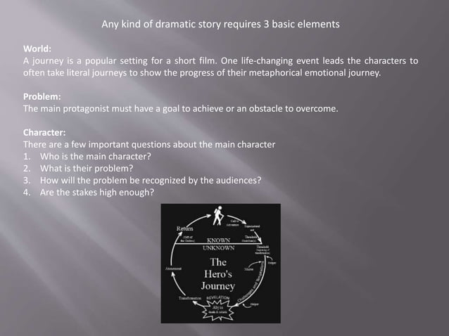 Short film and mockumentary genre codes and conventions | PPTX