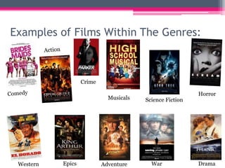 Short film genre research | PPTX | Western | Genres