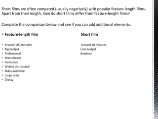 Short film intro | PPT