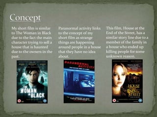 Short film pitch | PPT