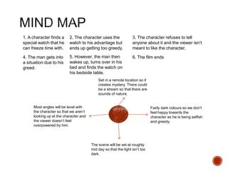 Short film plan | PPT