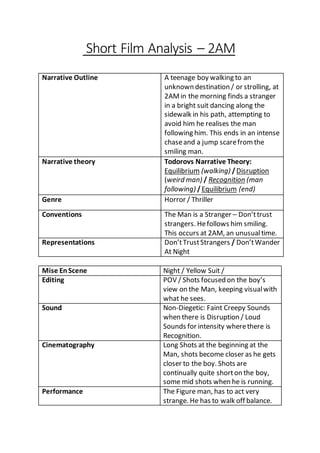 Short film planning | DOCX
