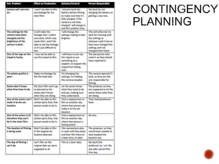 Short film planning and pre production | PPT