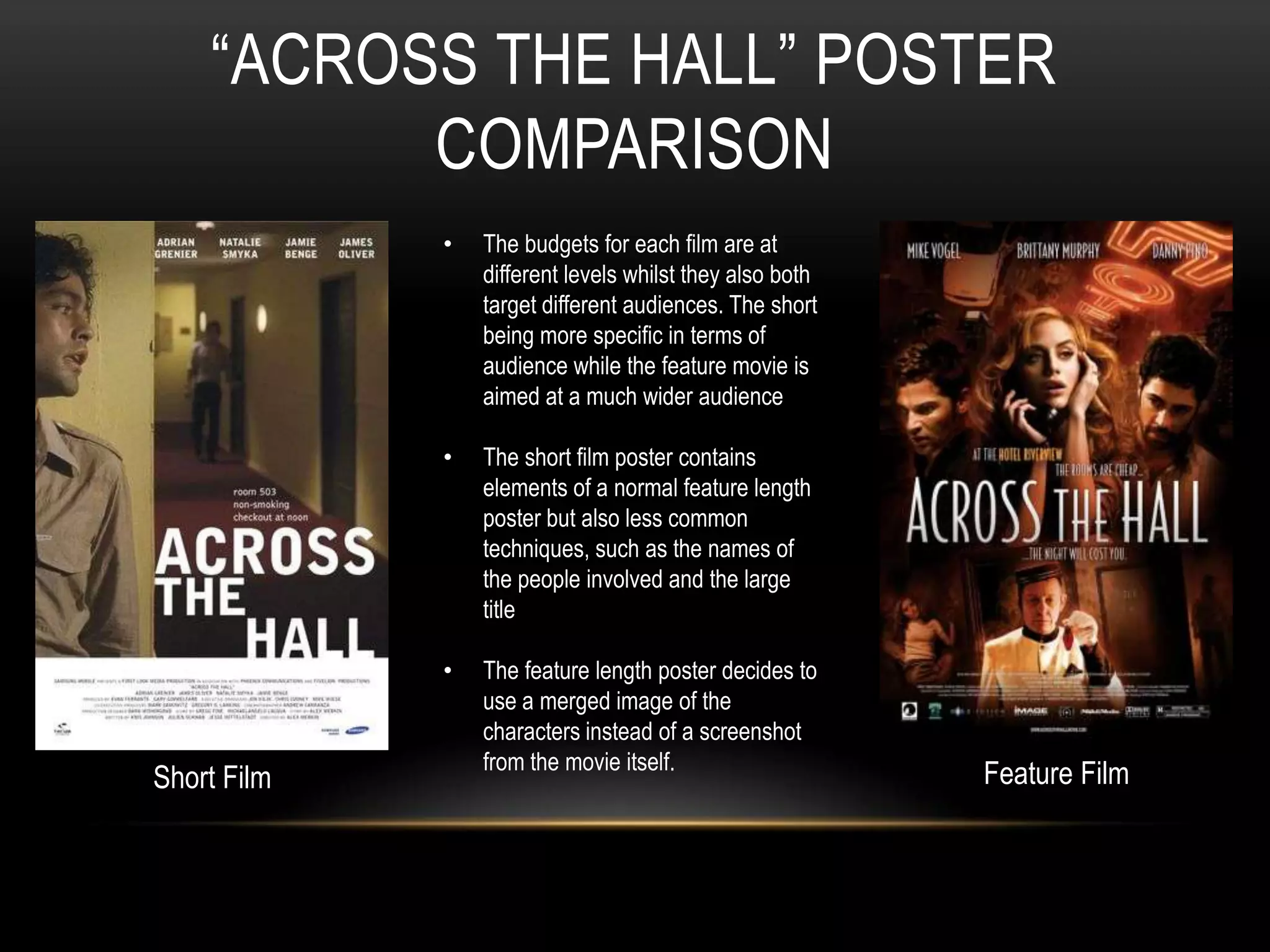 Short film posters | PPTX