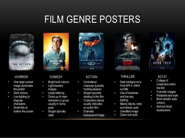 Short film posters