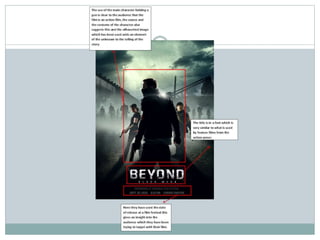 SHORT FILM POSTERS | PPT