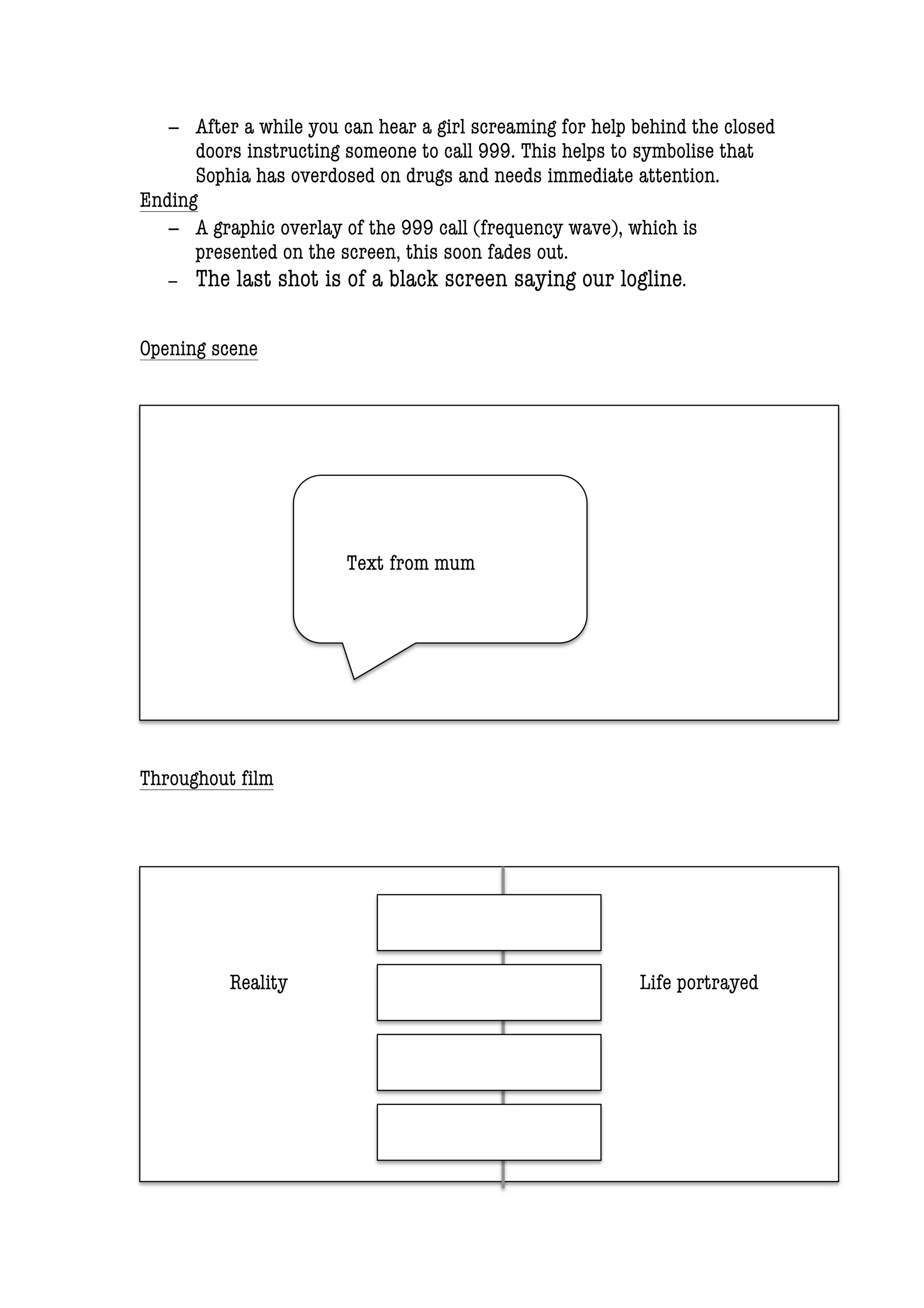 Short film production meeting | PDF
