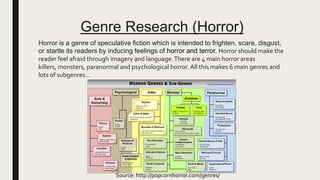 Short film proposal | PPTX