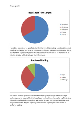Short Film Questionnaire Report | DOCX
