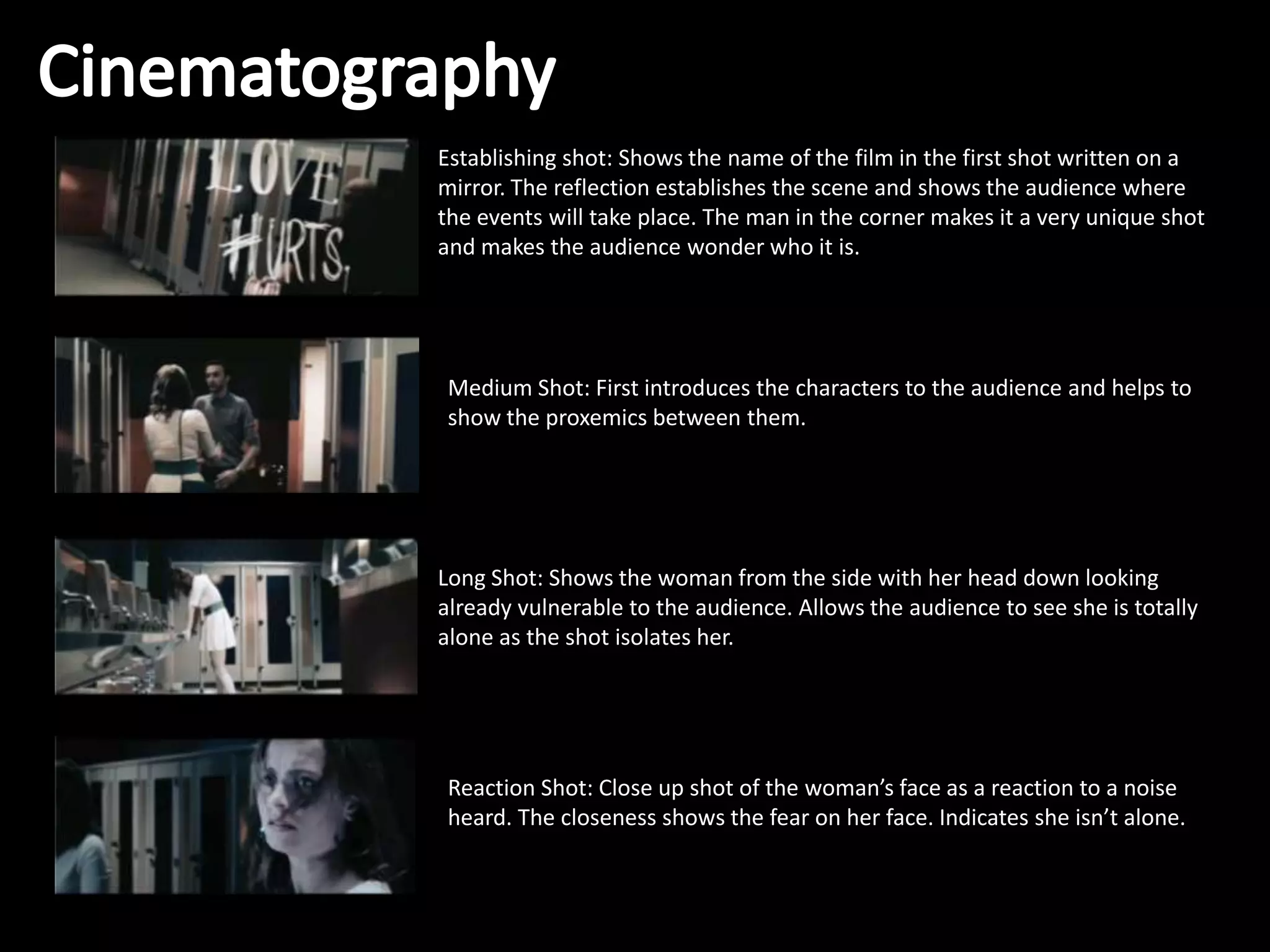 Short film review presentation | PPTX