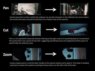 Short film review presentation | PPTX