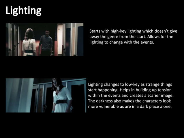 Short film review presentation | PPT