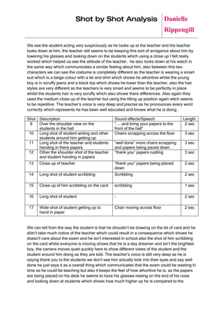 Short Film Review Table | DOC