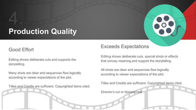 Short Film Self Evaluation | PPTX | Screenwriting | Content Production