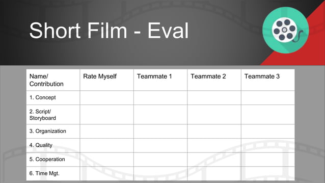 Short Film Self Evaluation | PPTX | Screenwriting | Content Production
