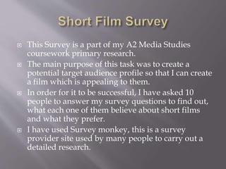 Short film survey analysis | PPT