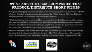 Short film vs feature length film | PPT
