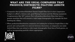 Short film vs feature length film | PPT