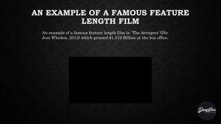 Short film vs feature length film | PPT